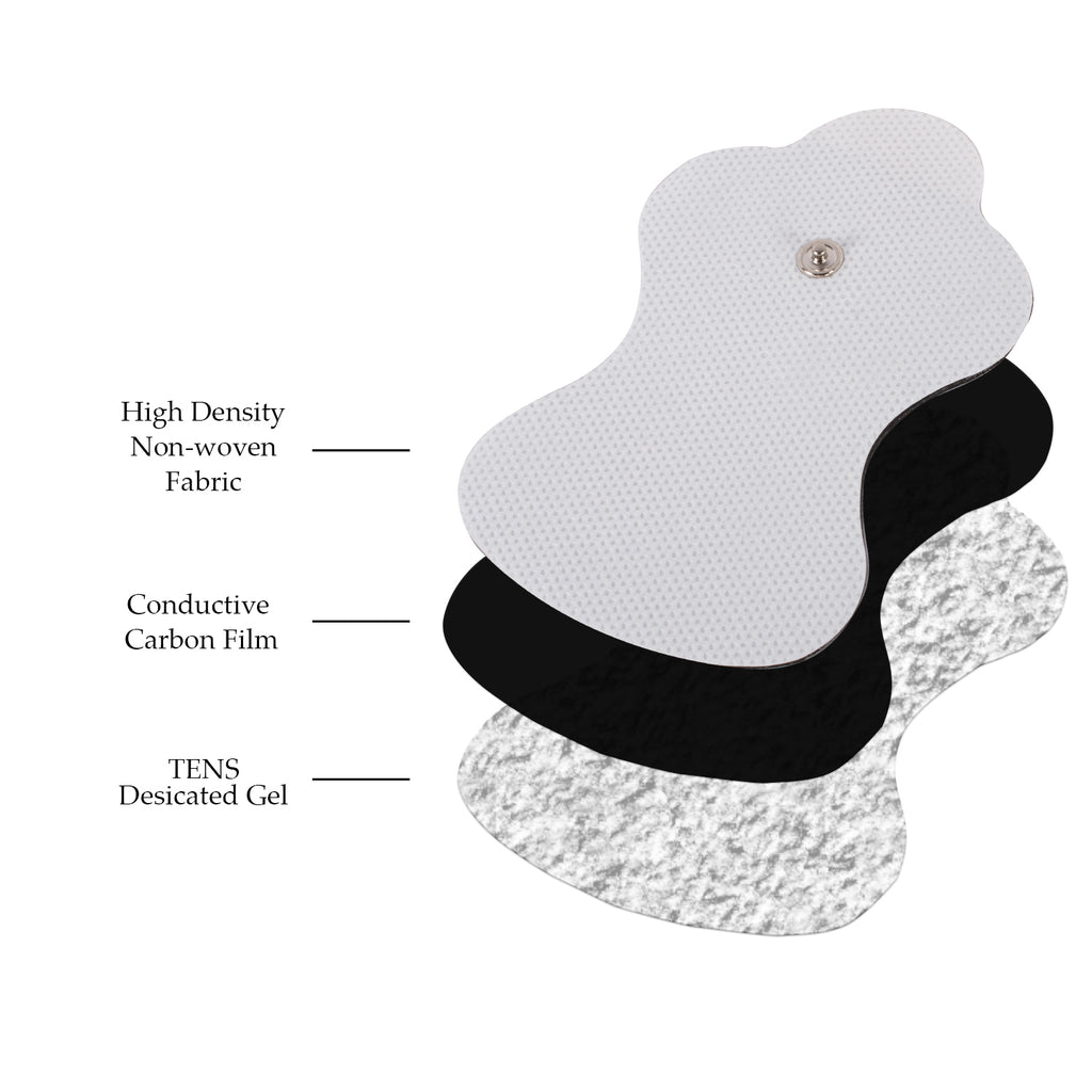 Electrodes for Omron TENS Unit Muscle Stimulator Replacement Pads ...
