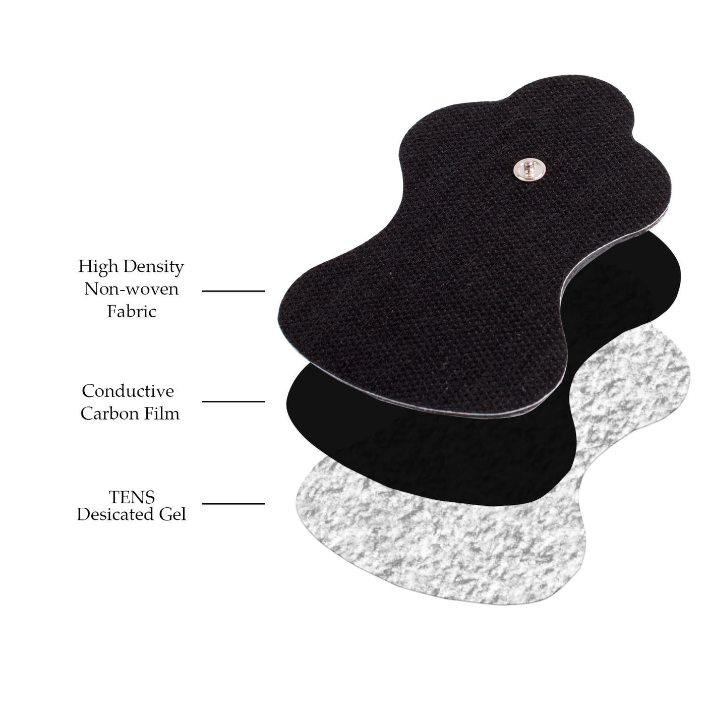 Electrodes for Omron TENS Unit Muscle Stimulator Replacement Pads ...